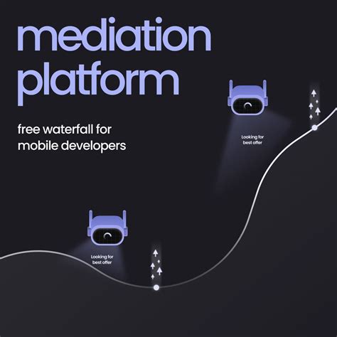 bidapp on linkedin mobilemonetization bidapp mediation