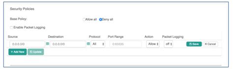 How Do I Implement A Cost Effective Centralized L Firewall For Inspecting Network Traffic