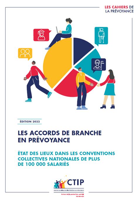 Les études Juridiques Du Ctip