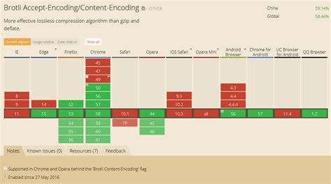 Cmdeye技术交流博客 Cmdeyecom Cmdeye技术交流博客 Cmdeyecom