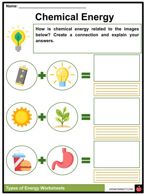 Types Of Energy Facts Worksheets Potential Kinetic Worksheets Library