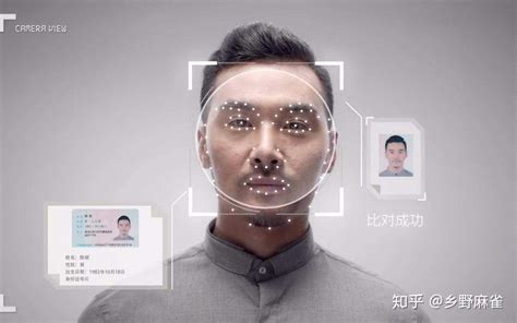 活体检测是目前人脸识别关键技术之一 知乎