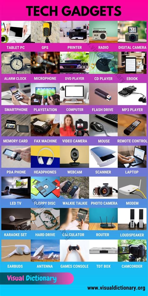 Tech Gadgets: List of 40 Cool Tech Gadgets You Should Buy - Visual ...
