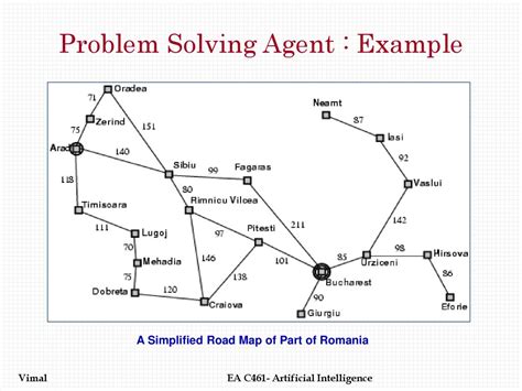 Ea C461 Artificial Intelligence Problem Solving Agents Ppt Download