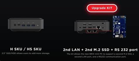 Gigabyte Launches BRIX Extreme Mini PC With Ryzen 7 7840U Liliputing