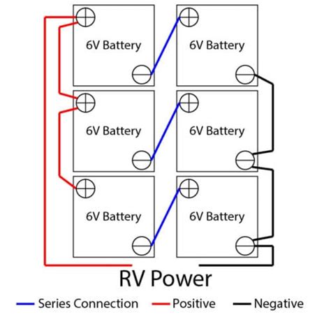 Wiring 2 6 Volt Batteries In Series