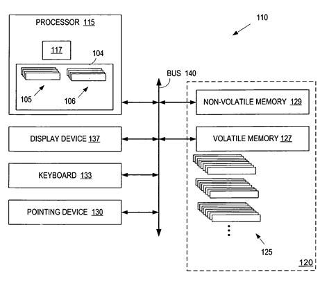 Method Apparatus And Computer Program Product For Efficient Large