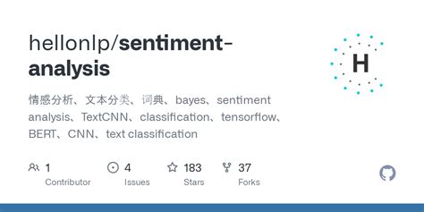 Sentiment Analysistrainpy At Master · Hellonlpsentiment Analysis · Github