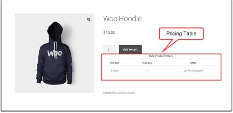 How To Set Up Elex Dynamic Pricing And Discounts Plugin For Woocommerce Elextensions