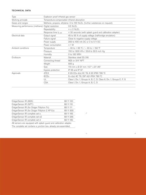 Drager Sensor Ir For Fixed Gas Detectors Spec Sheet Pdf