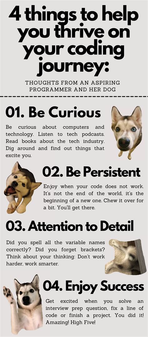 💬 Coding Meme Thread Do Contribute Page 2 Off Topic