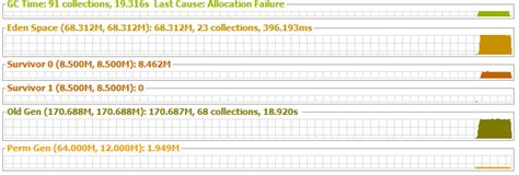 Multithreading Java Memory Behavior Different With Threadsleep Stack Overflow