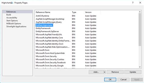 Using HighCharts With ASP Net The Rohant Kunnat Blog