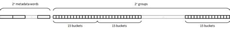 boost unordered 1 82 0