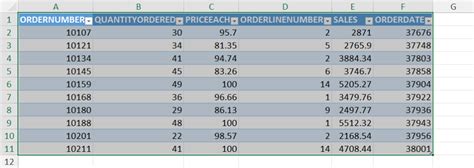 8 ways to fill every other row in microsoft excel how to excel