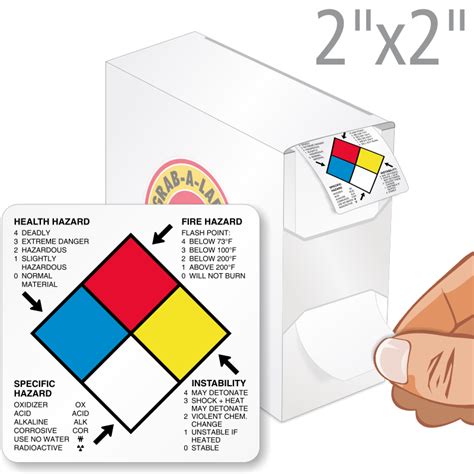 NFPA Labels NFPA Stickers