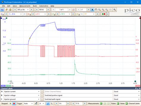 Injector Waveform Explained At Liam Wimble Blog