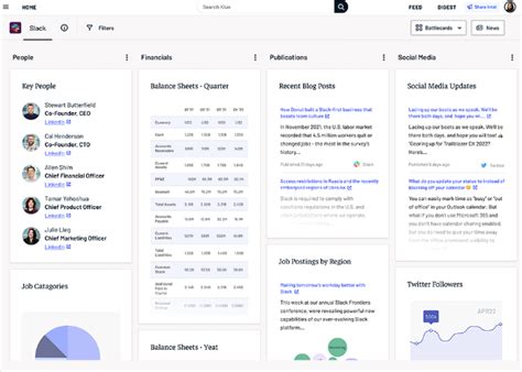 11 Product Management Tools Every Pm Should Have In Their Stack Logrocket Blog