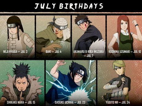 Birthdays In Naruto A Complete List For Each Character