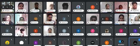 Priyanka R On Linkedin Internpe