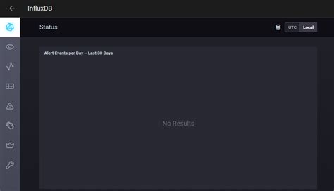 Home Assistant Better Proxmox Monitoring With Influxdb