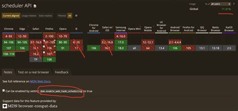 Chrome 浏览器性能优化 Web Api All In One Xgqfrms 博客园