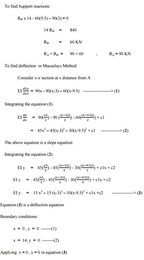 Solved Problems Deflection Of Beams
