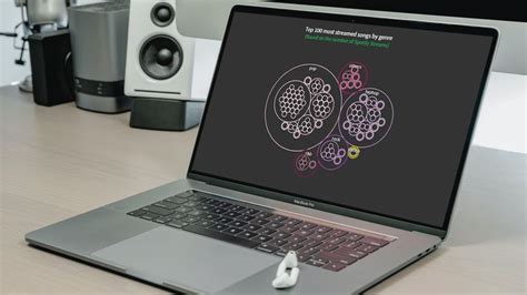 how to build a circle packing chart in javascript javascript data