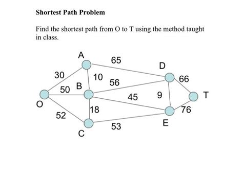 Solved Shortest Path Problem Find The Shortest Path From Chegg Com