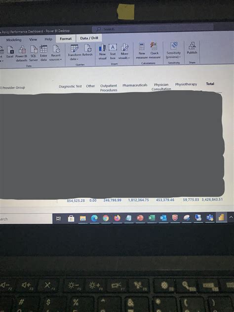 How Can I Sort Columns In A Matrix Visual Based On The Column Totals Rpowerbi