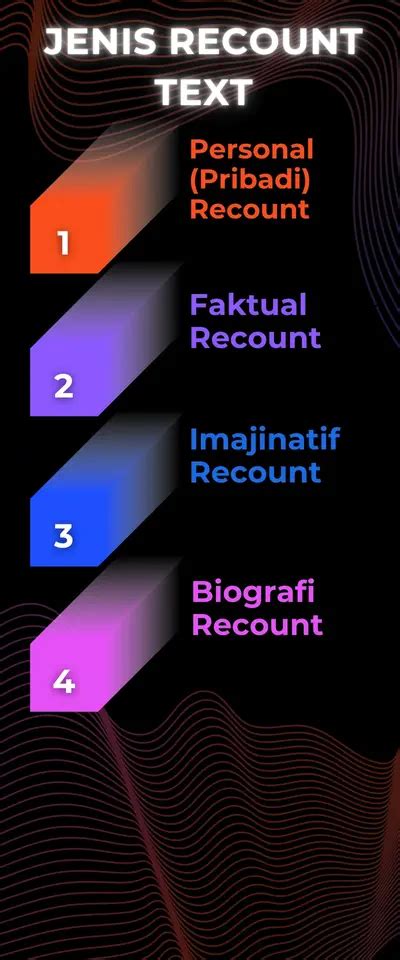Recount Text Contoh Singkat Jenis Struktur