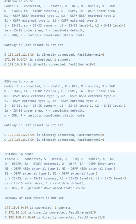 Настройка протокола маршрутизации Rip Блог Buycisco новости компании обзоры Cisco настройка