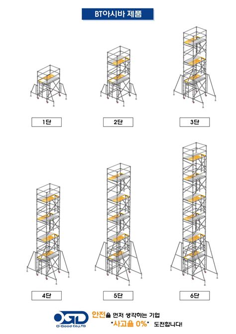 주오굿 알루미늄 Bt아시바 구성 주오굿