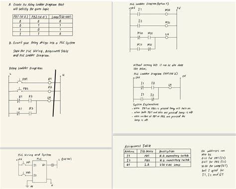 RELAY CONVERSION INTO PLC SYSTEM ﻿Provide the Relay | Chegg.com