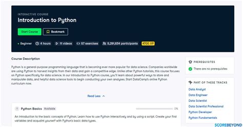 DataCamp Review Upd Is The Platform Really Worth It