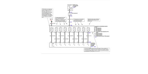 Ford P0962 Code How To Fix And Cost Of Solenoid Repair JustAnswer