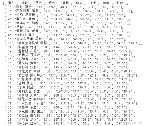 Python源码案例 Python提取pdf表格及文本python Pdfplnumber Csdn博客