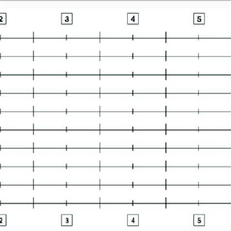 Grading Of Mmt Indices Download Scientific Diagram