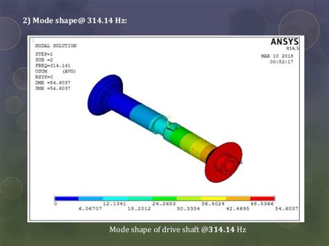 Design And Finite Element Analysis For Static And Dynamic Behavior Of