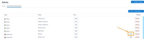 Create Webhook Notification Destinations