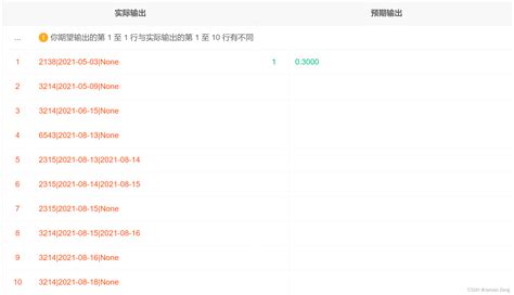 计算用户的平均次日留存率 CSDN博客