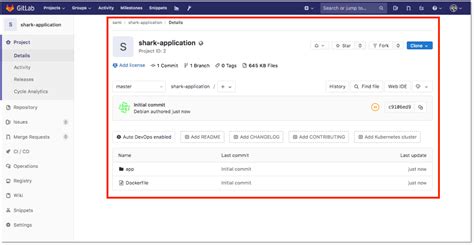pipeline ci cd gitops avec kubernetes flux gitlab ce et aws