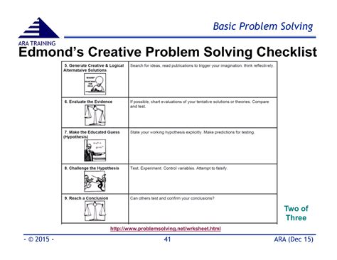 Problem Solving Tools And Methods Part 3 Pdf