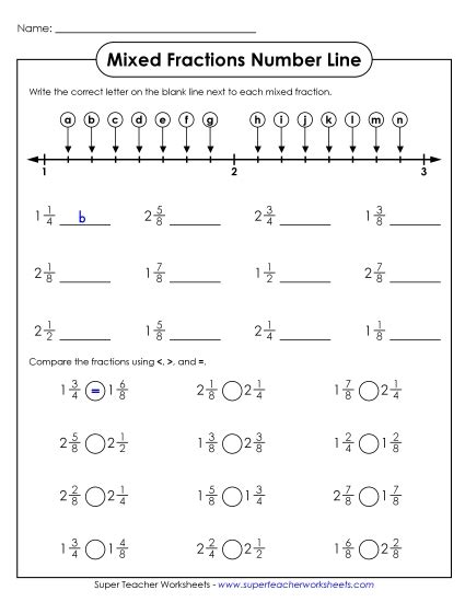 Ordering And Comparing Mixed Numbers Printable Fractions Number Line Pdf