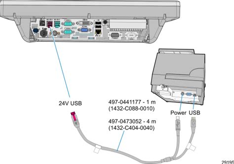 Installing A Transaction Printer
