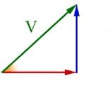 Raycasting Tutorial Vector Math Question Game Development Stack Exchange