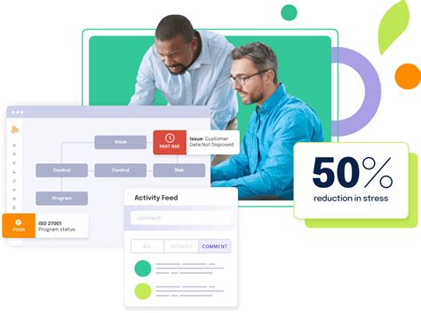 Hyperproof Grc Software