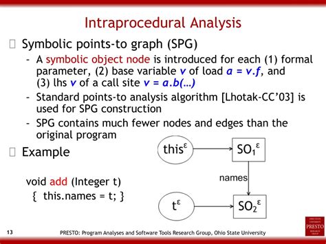 Ppt Merging Equivalent Contexts For Scalable Heap Cloning Based