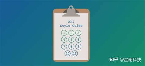 【api安全】api News 七个高质量api风格示例 知乎