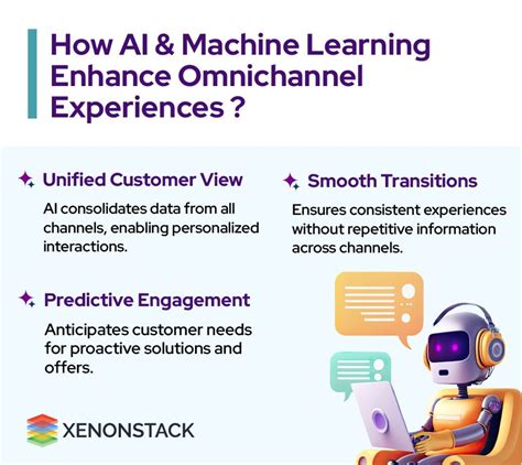 Boost Your Customer Experience With Ai And Ml Machine Customer